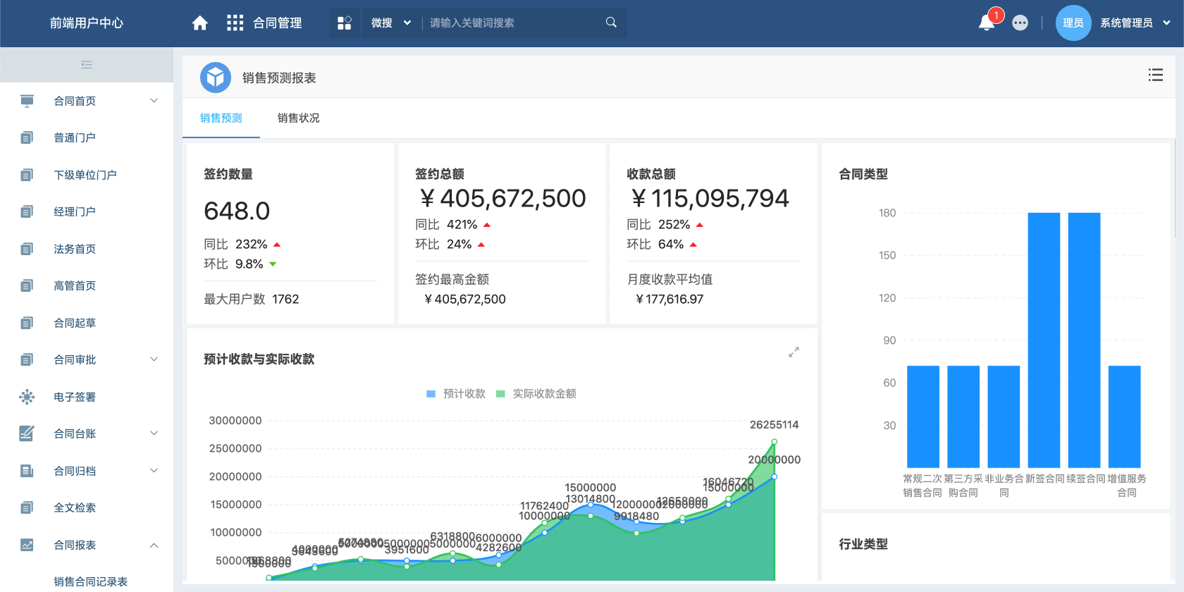 泛微全新协同办公平台(e-cology9.0)发布